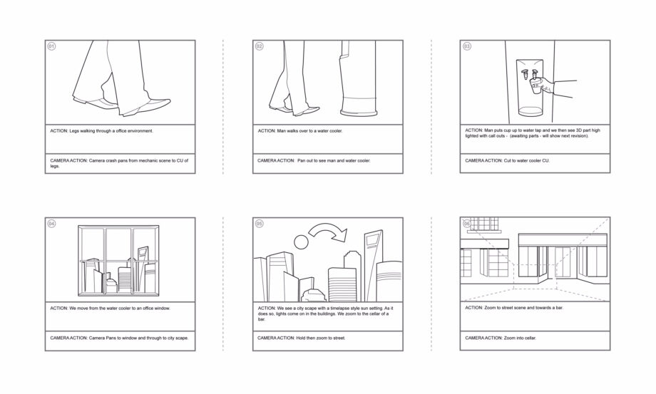 The secret to a highly engaging education animation: a good story ...